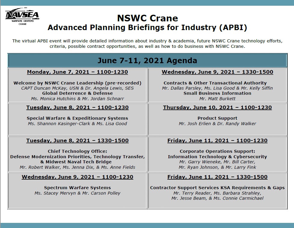 Naval Sea Systems Command > Home > Warfare Centers > NSWC Crane ...