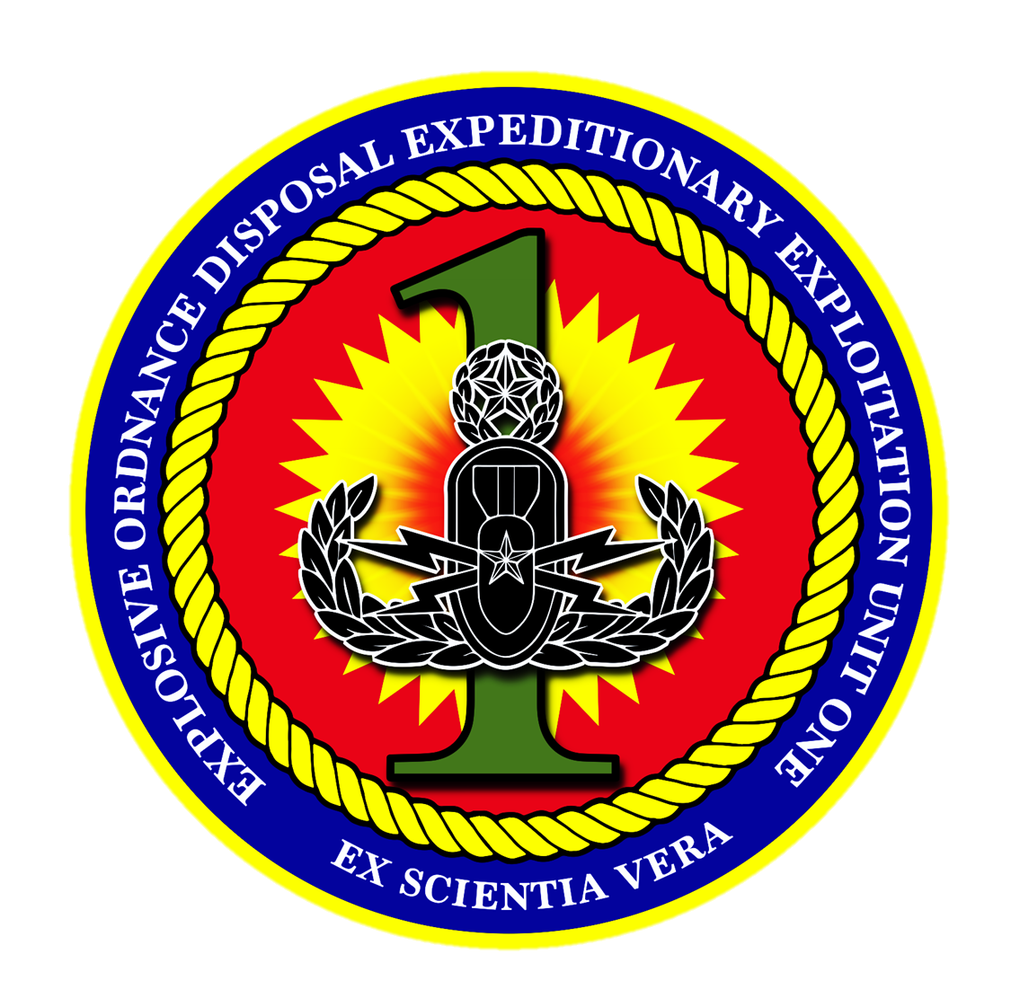 Naval Sea Systems Command > Home > Warfare Centers > NSWC Indian Head ...